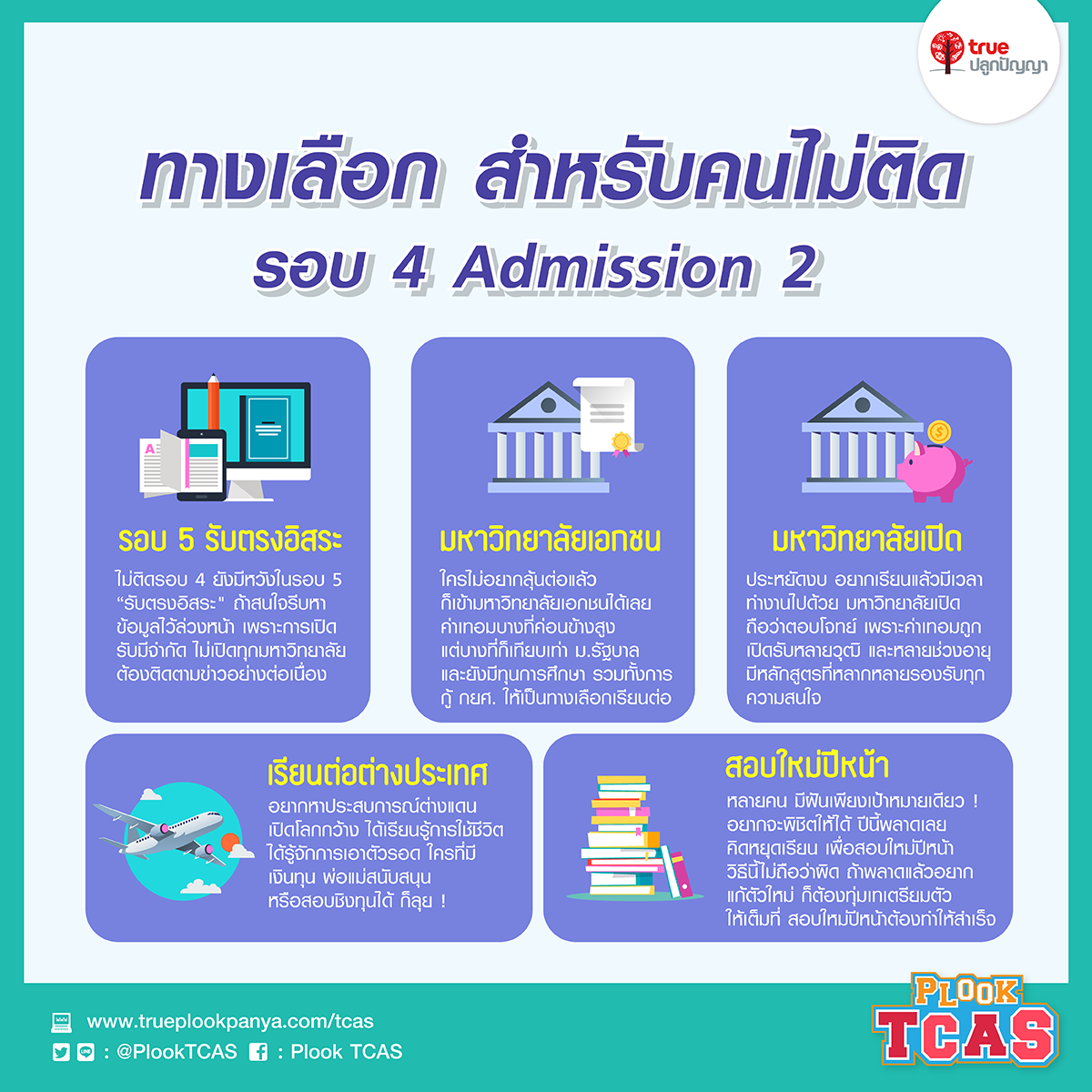 ทางเลือก สำหรับคนไม่ติด รอบ 4 Admission 2